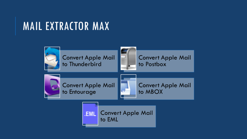 EMLX to EML Converter for a Smooth Ride to Successful Data Transfer