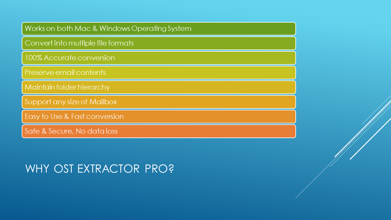 OST Recovery Software, Tips and Tricks - GBROtech